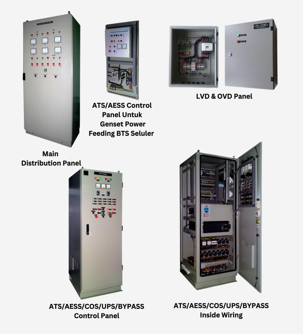 Panel Kontrol Daya (Customized) – Reltek.co.id